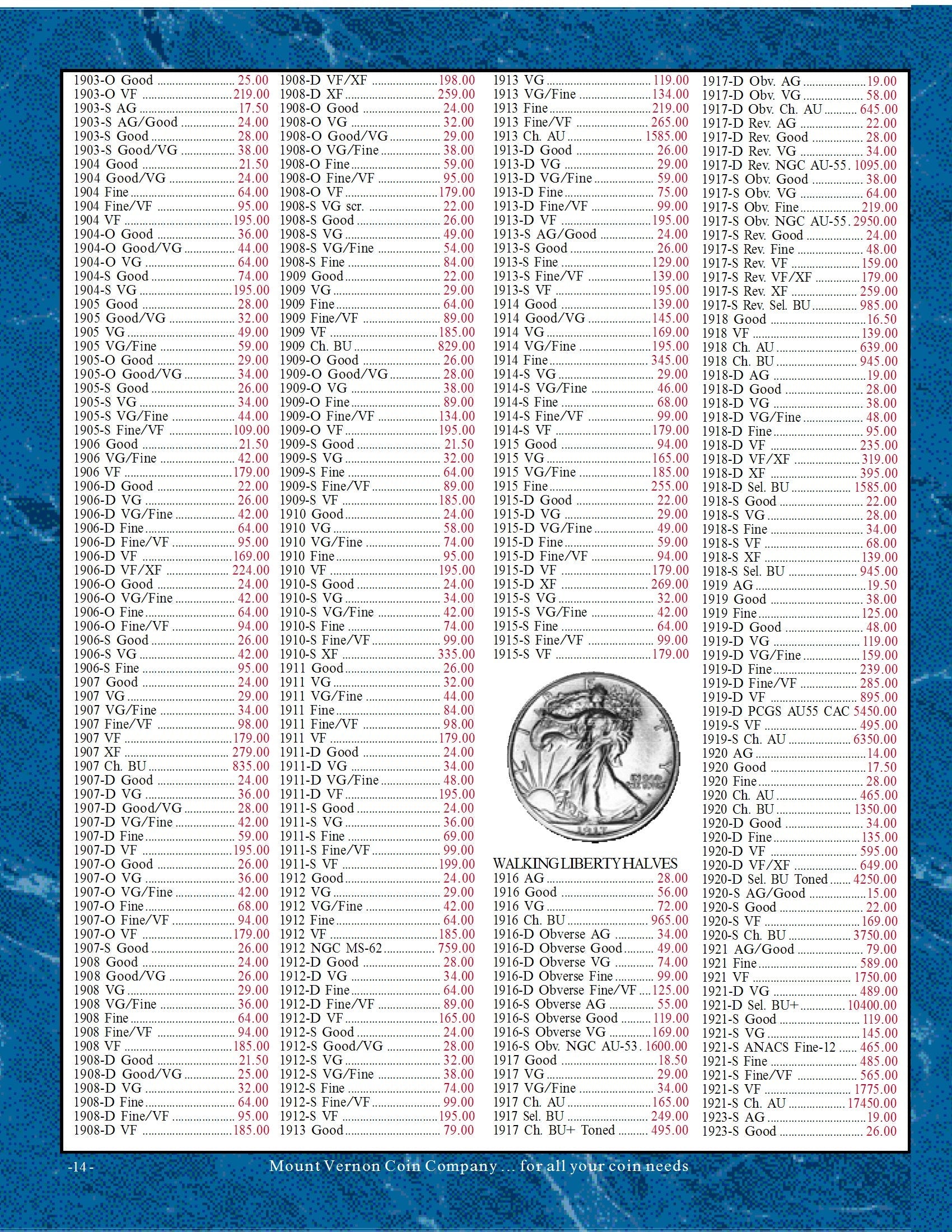 Catalog 1038 Page 14 – Mount Vernon Coin